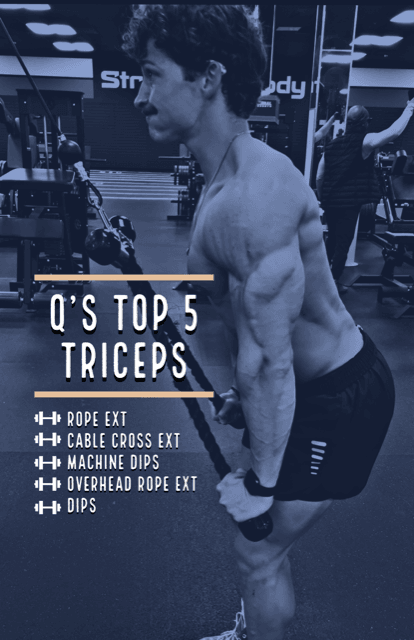 TRICEPS by Quinton Pulliam